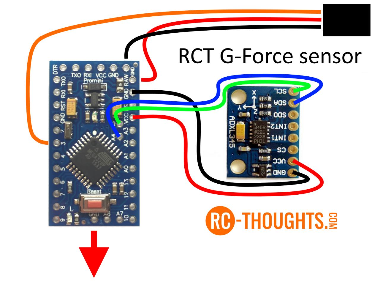 Jeti G-Force Sensor – RC-Thoughts.com